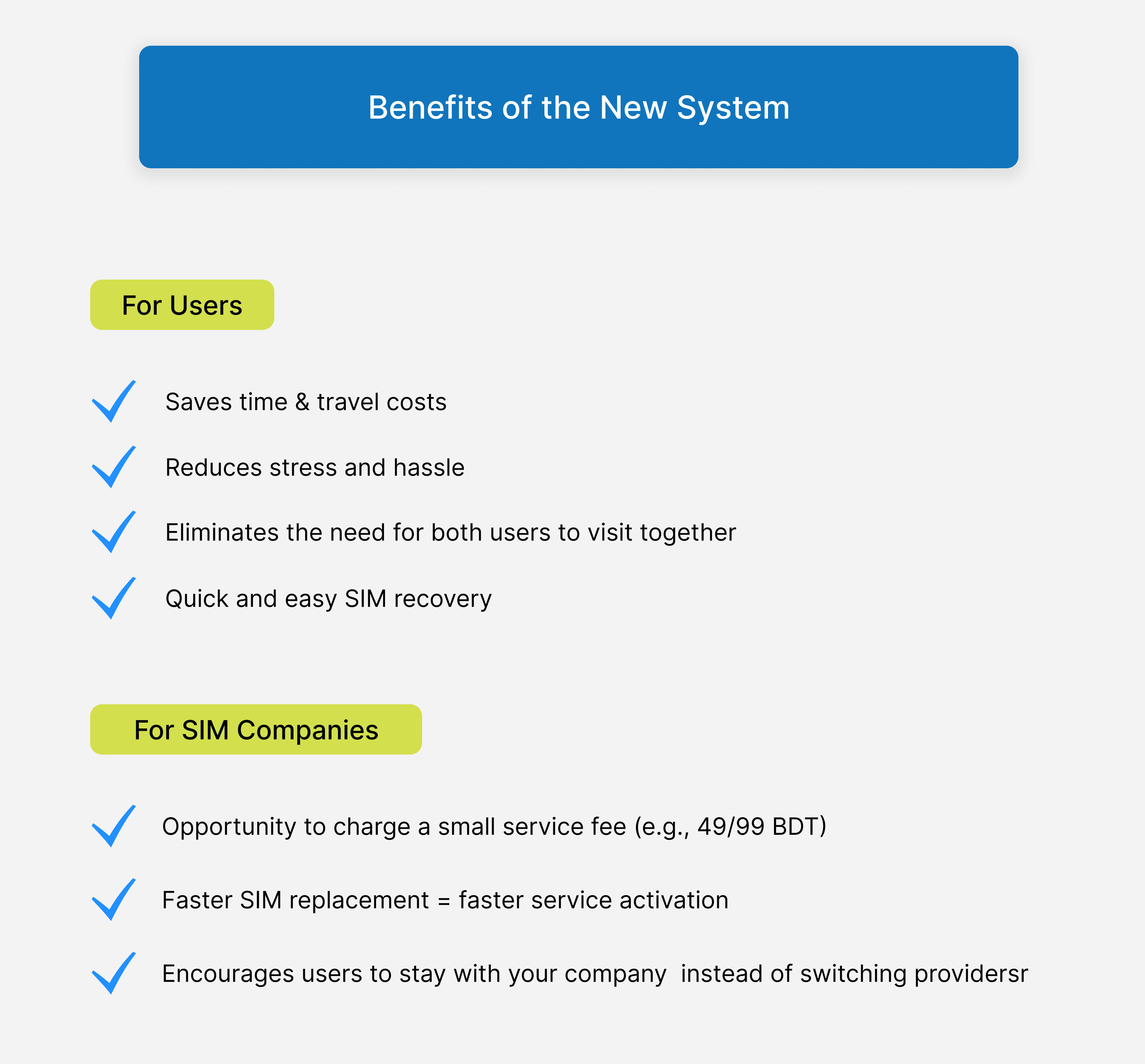 Next-Gen SIM Replacement System-in BD Grameenphone | Telenor by Nur ...