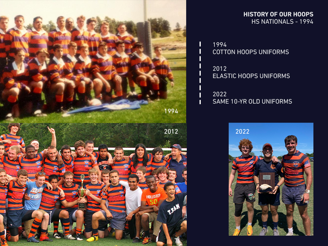West End Rugby: Uniform Unveil 2025 by Reagan Douglas on Dribbble
