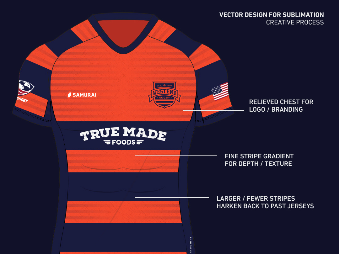 West End Rugby: Uniform Unveil 2025 by Reagan Douglas on Dribbble