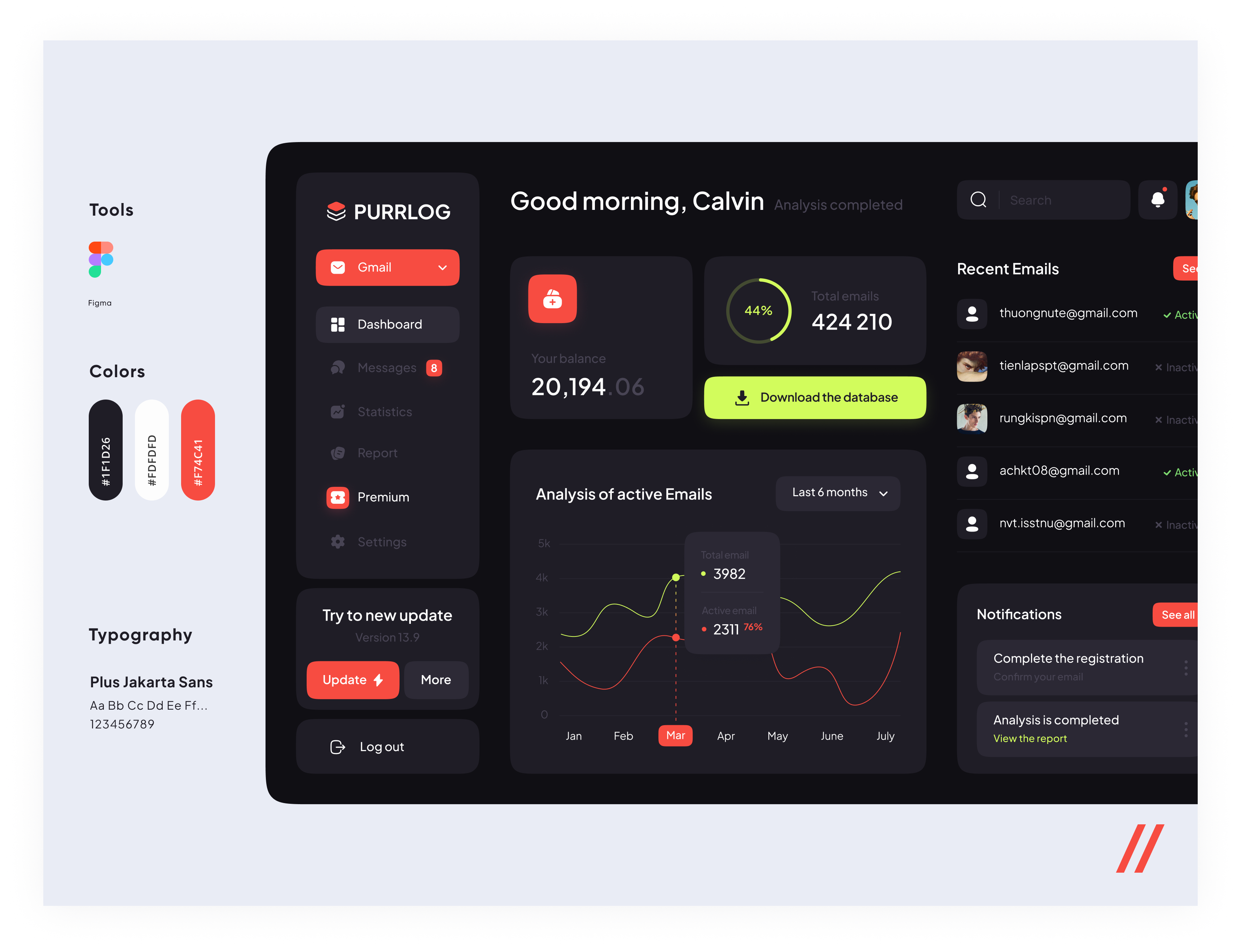 Email Validation Web Platform by Purrweb UI/UX Agency on Dribbble