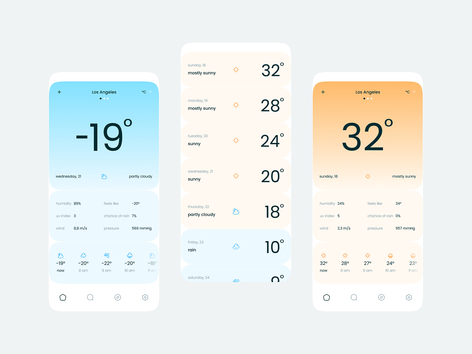 Weather Forecast app design by Exadot Design Studio on Dribbble
