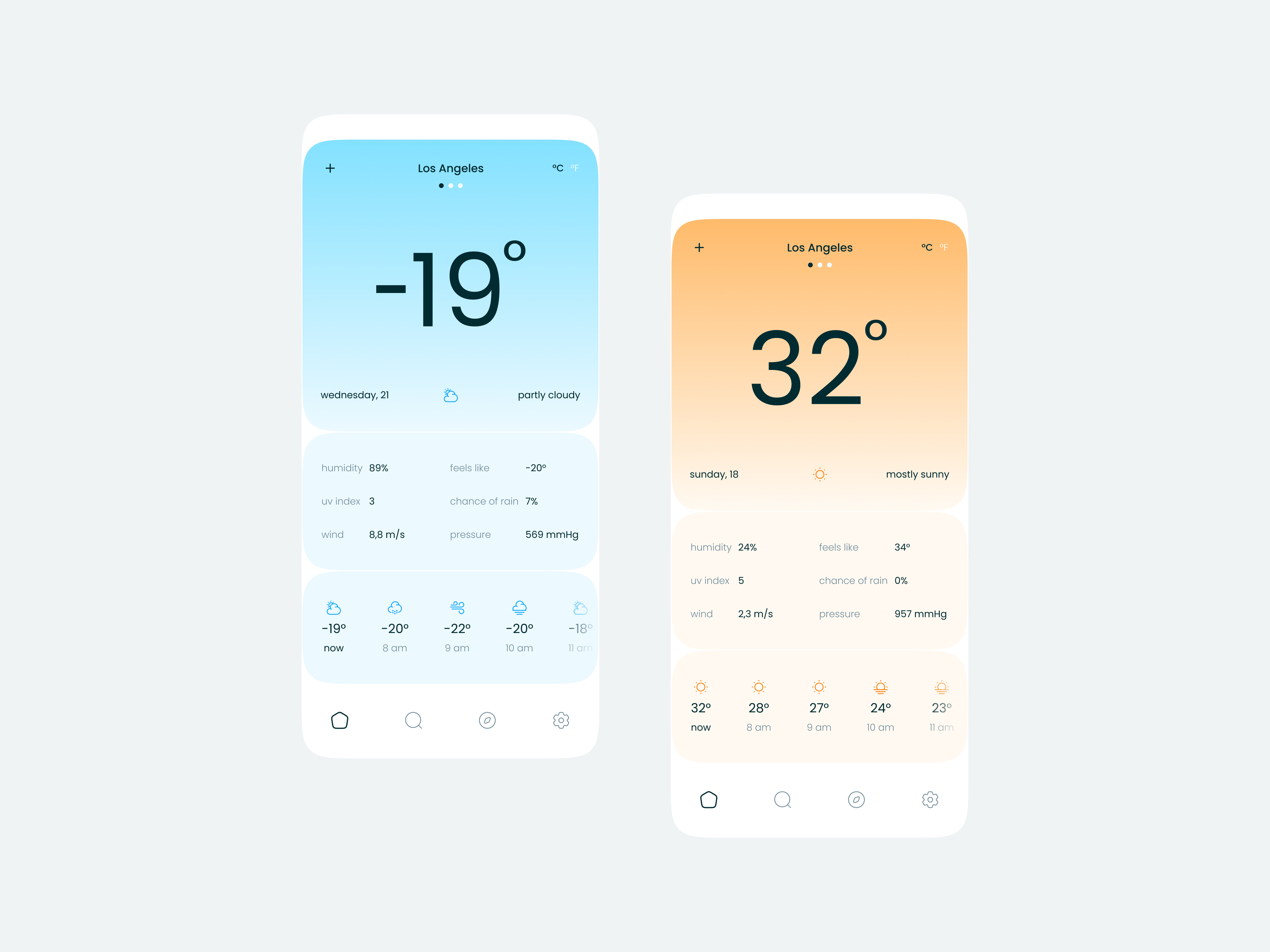 Weather Forecast app design by Exadot Design Studio on Dribbble