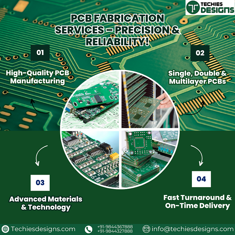 Infographic Poster For a PCB Company by SURUTHI VELUMANI on Dribbble
