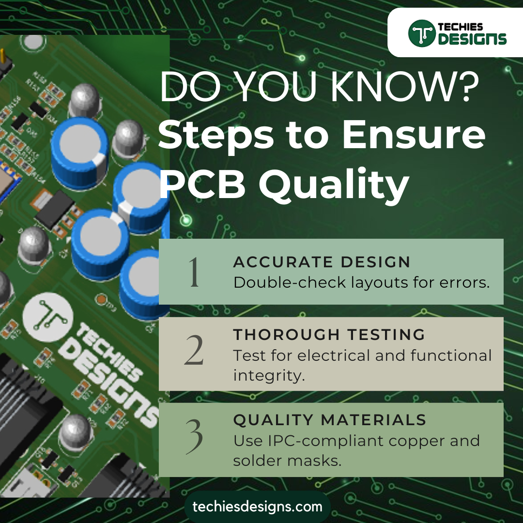 Infographic Poster For a PCB Company by SURUTHI VELUMANI on Dribbble