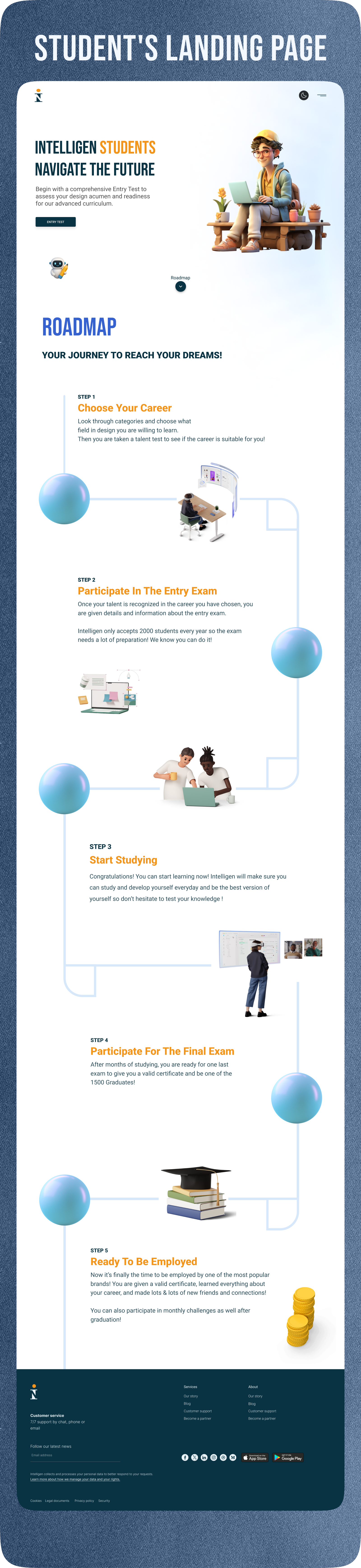 AI-based Online Learning Platform by Aryan Mosalla on Dribbble