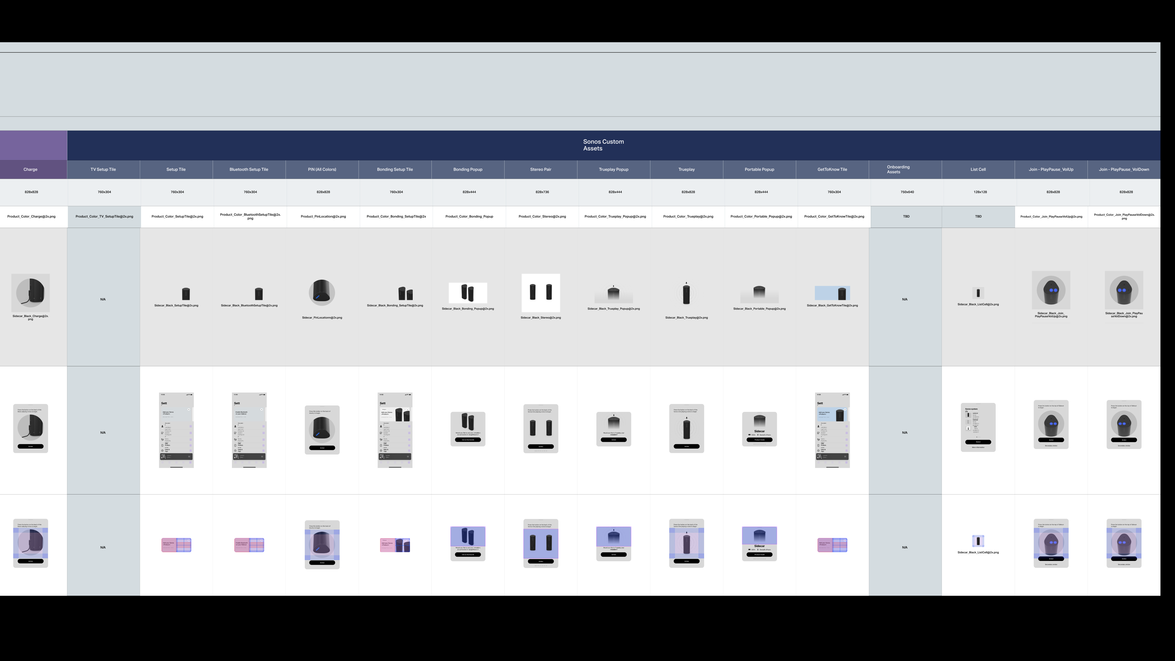 Sonos Configuration System (Case Study) by 🔊 Randall Parrish 🔊 on Dribbble