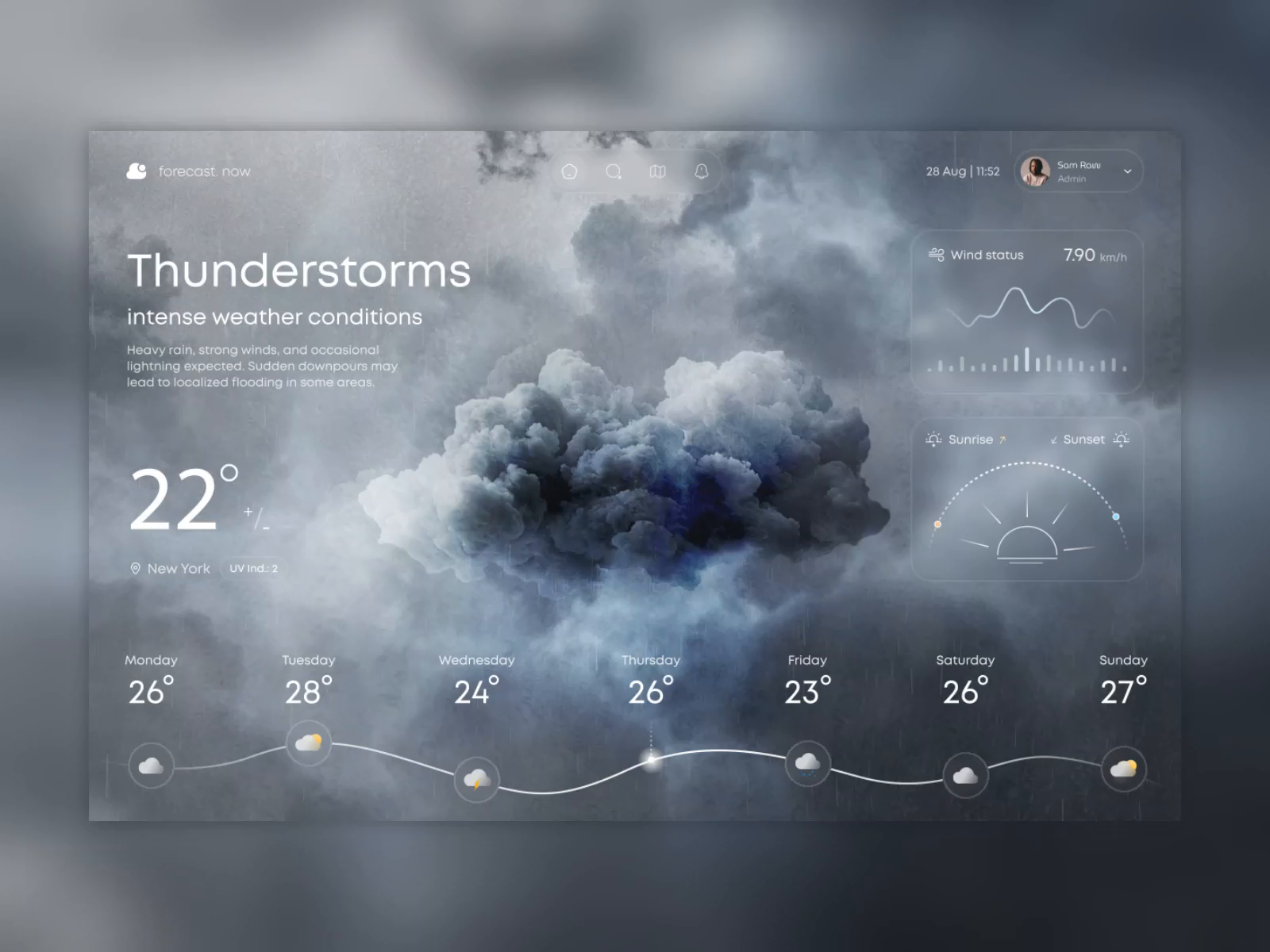 Weather & Forecasting Web Design by Gapsy Studio on Dribbble