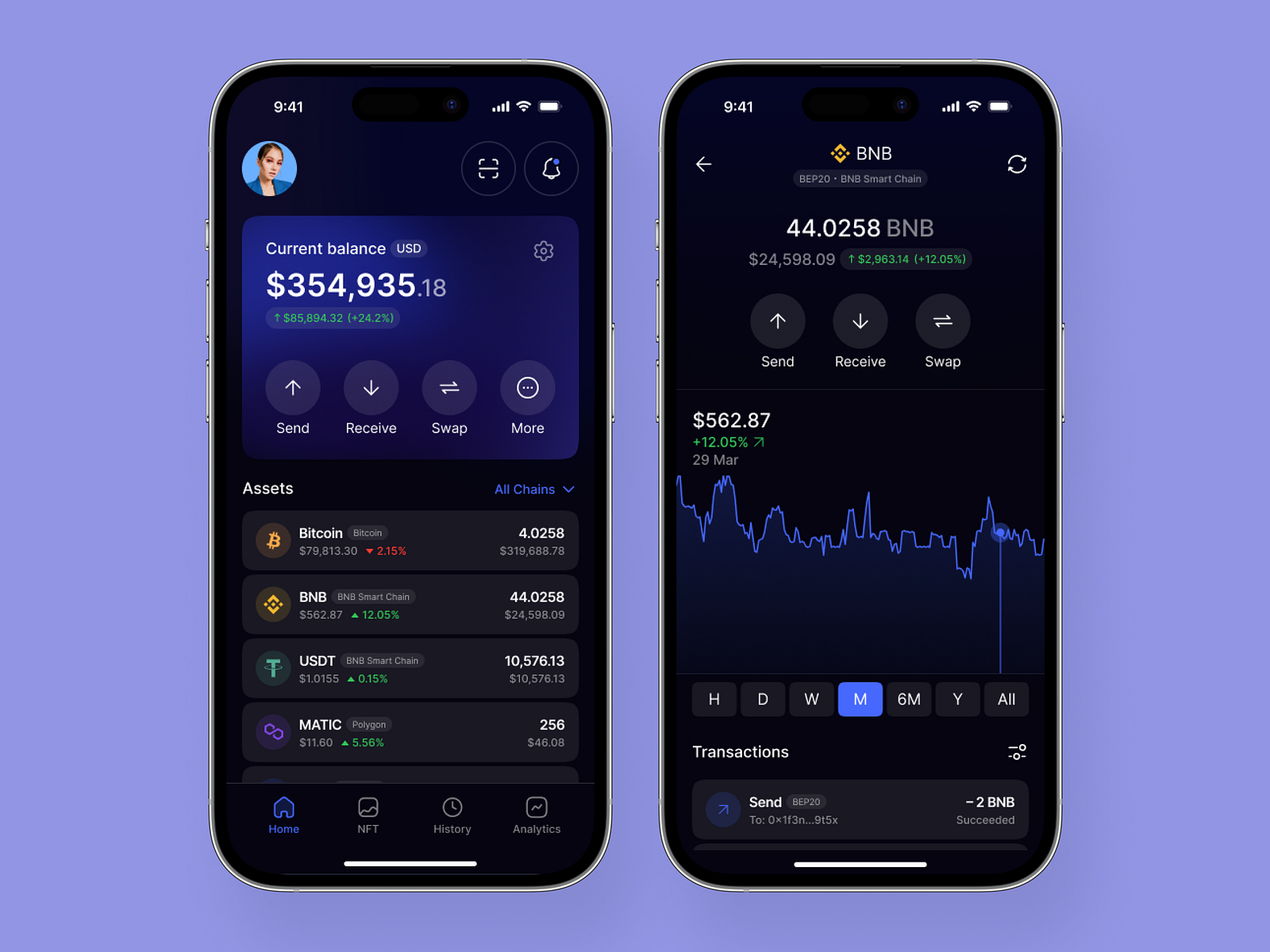 Crypto Wallet Mobile App UI/UX Design by Ronas IT | UI/UX Team on Dribbble