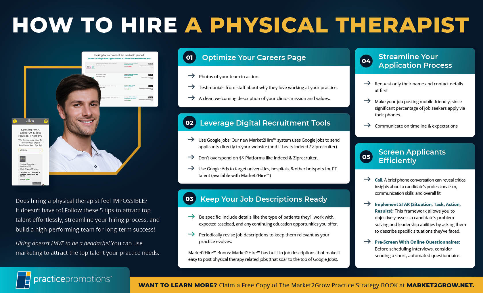 Physical Therapy Hiring Cheat Sheet Infographic by Mark Cupp on Dribbble
