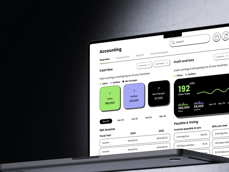 📊 Smart Finance Dashboard – Cash Flow Overview UI by Prabakaran ...
