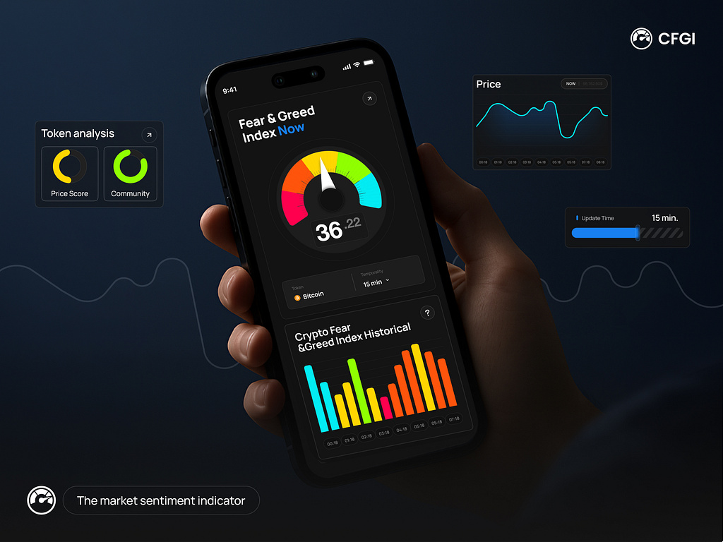 CFGI – Market Sentiment Dashboard by HashPoint Agency on Dribbble