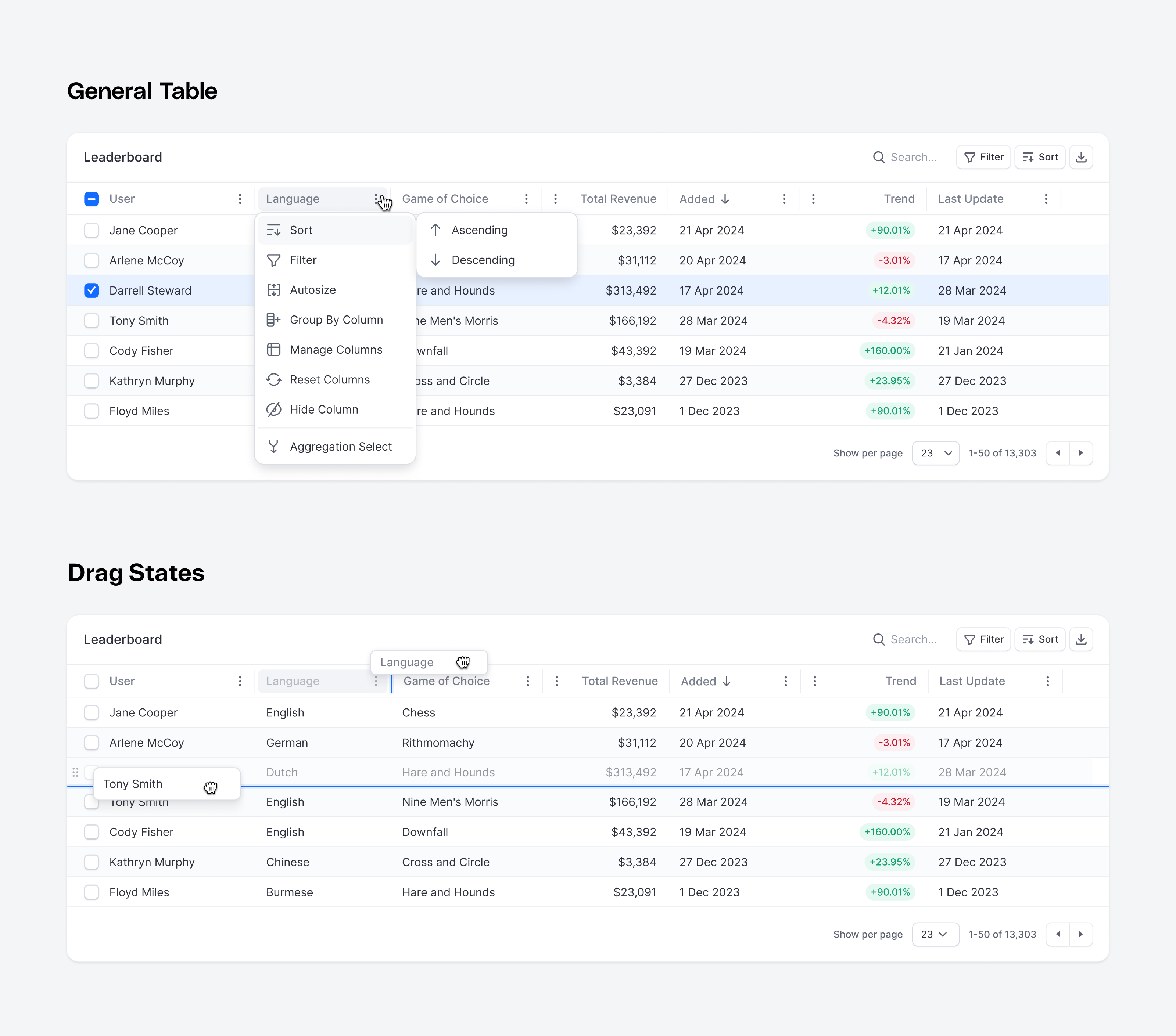 React Datagrid for Saas web apps and dashboards by Virgil Pana on Dribbble