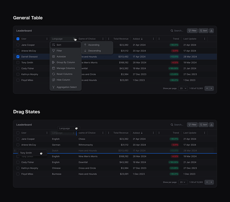 React Datagrid for Saas web apps and dashboards by Virgil Pana on Dribbble