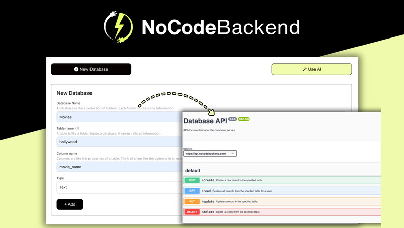 NoCodeBackend -Create custom REST APIs from scratch in minutes by John ... NoCodeBackend -Create custom REST APIs from scratch in minutes by John ...