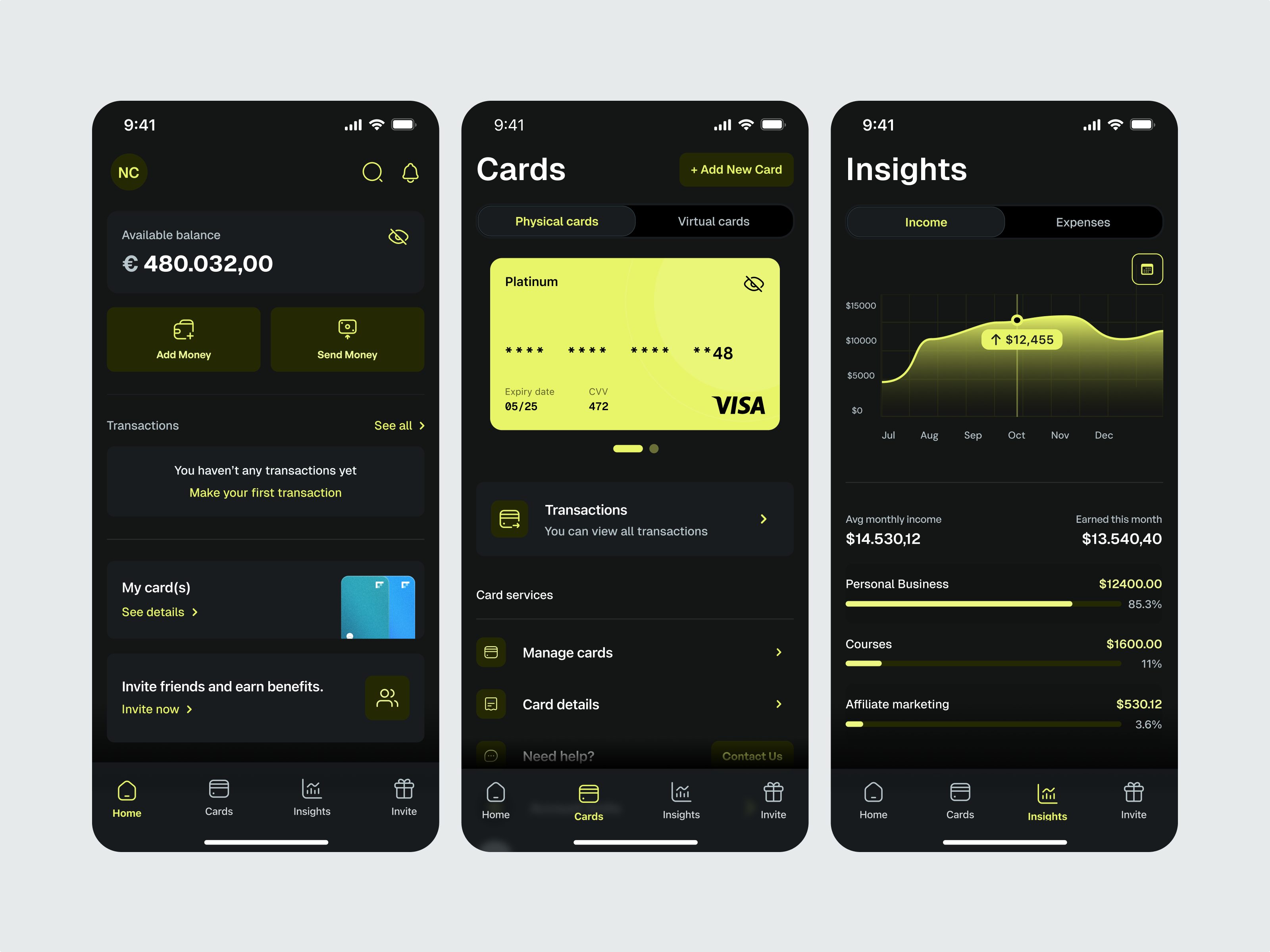 Smartbank designs, themes, templates and downloadable graphic elements ...