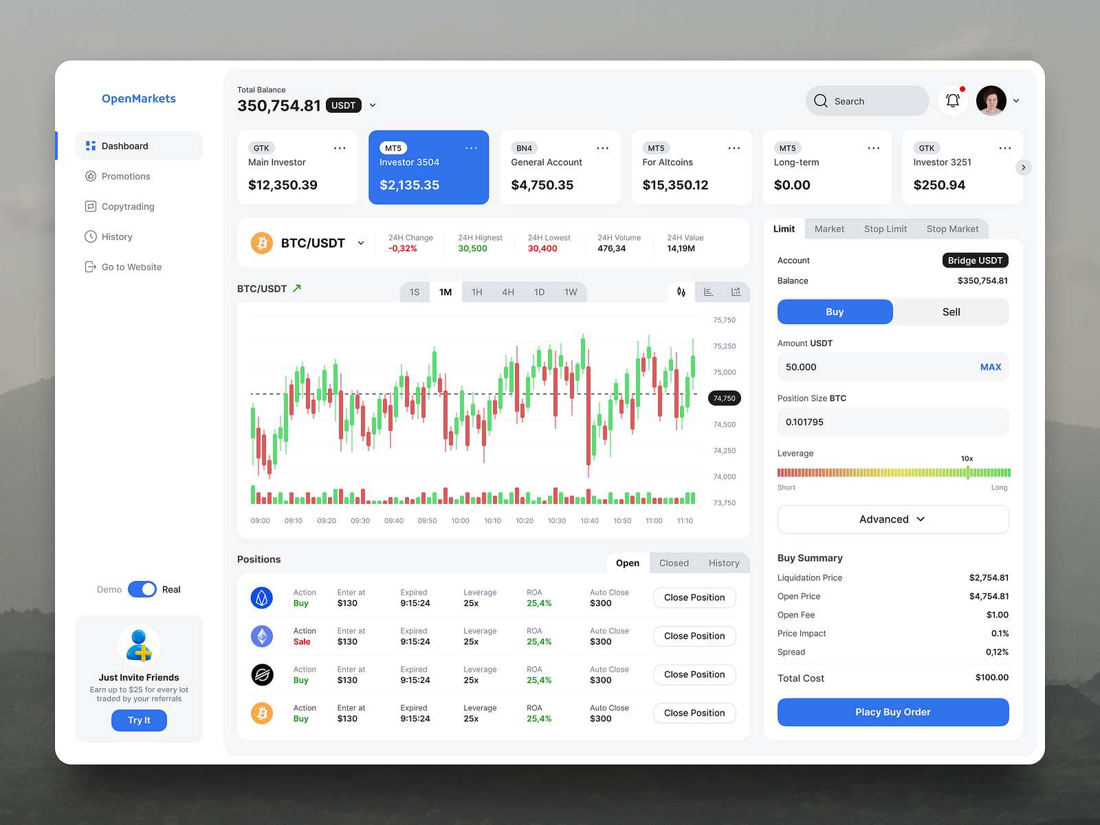 Finance Dashboard UI · Trading Analytics for Crypto & Stocks by Dmytro Shopinskyi on Dribbble