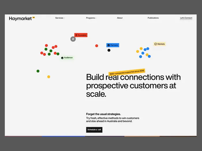 Browse thousands of Marketing images for design inspiration | Dribbble