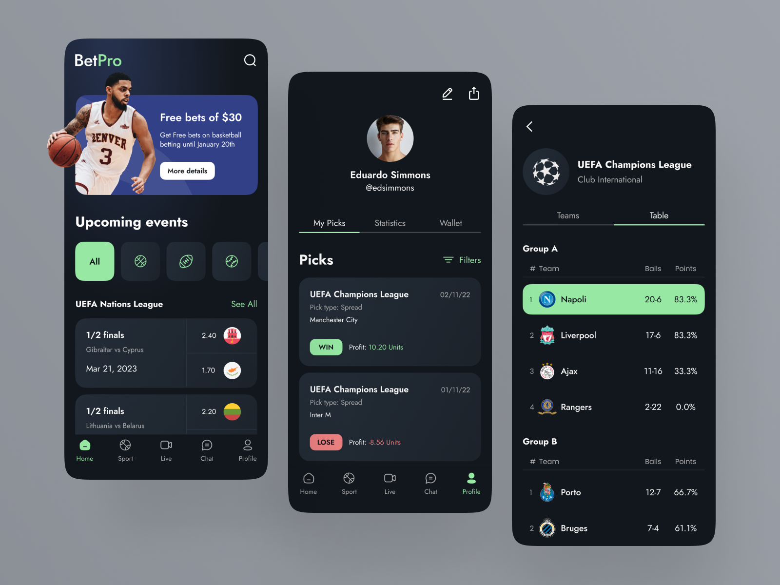 UI/UX for iOS/Android betting mobile app by Ronas IT | UI/UX Team on ...