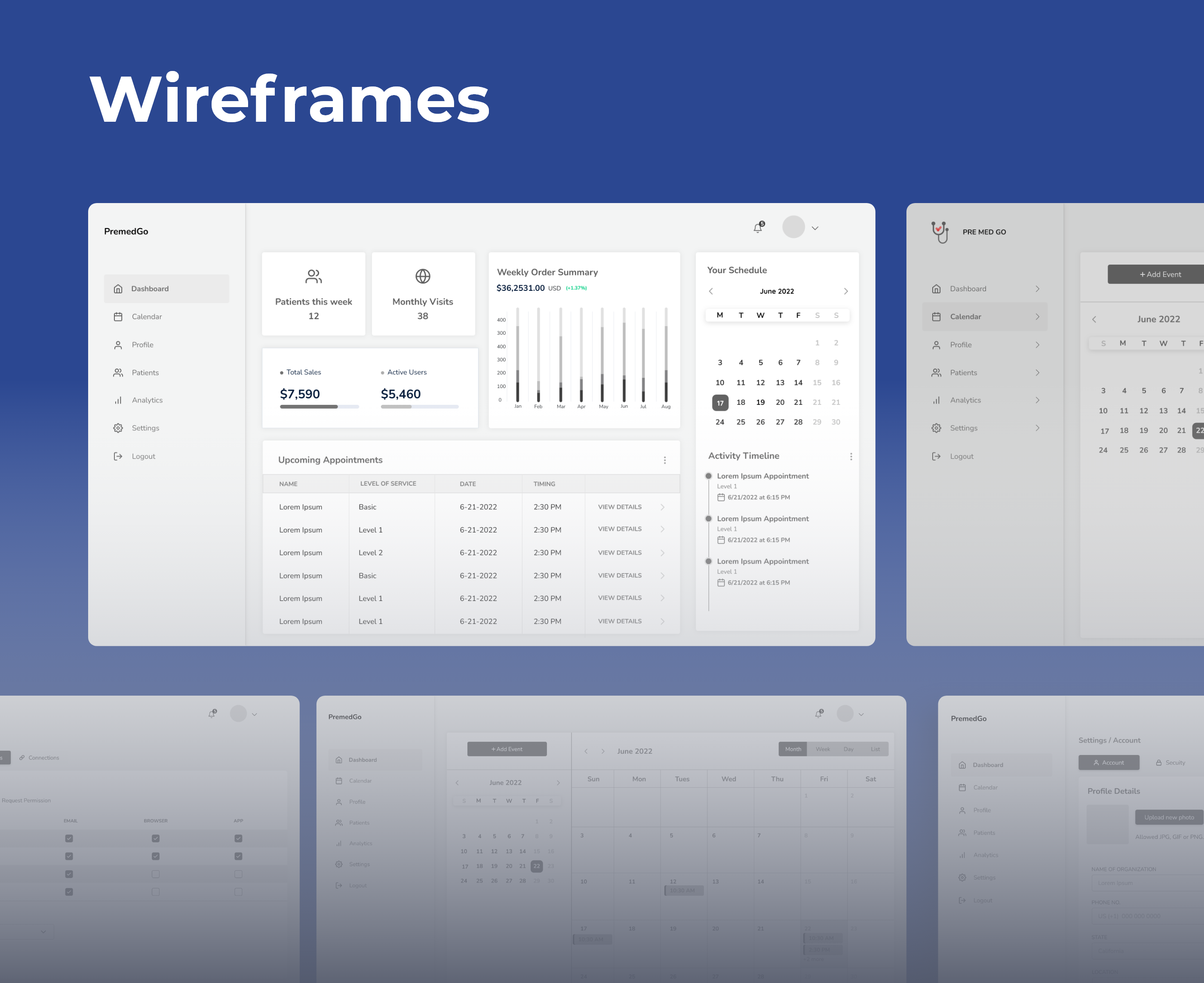 Healthcare Application Dashboard UI by Syeda Urooj Sohail on Dribbble