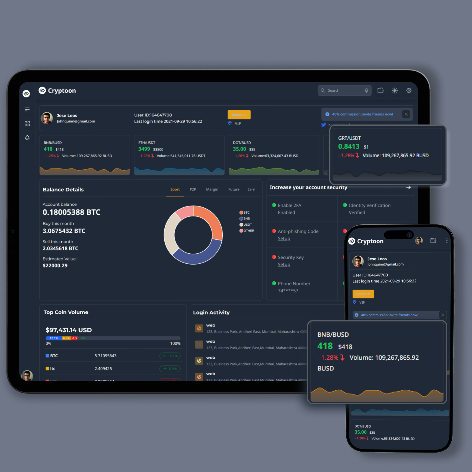 Cryptoon — Modern Crypto Dashboard UI Kit by Pixelwibes on Dribbble