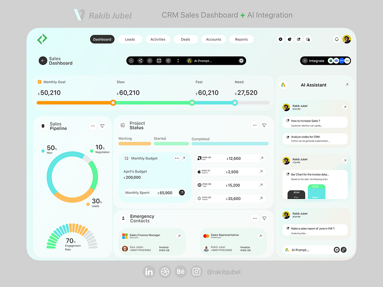 SaaS Sales CRM Dashboard + AI integration🤖 by Rakib Jubel on Dribbble