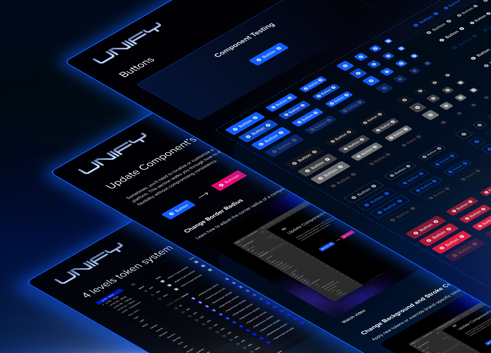 Unify Design System: The Ultimate Figma Design System by Good Code on Dribbble
