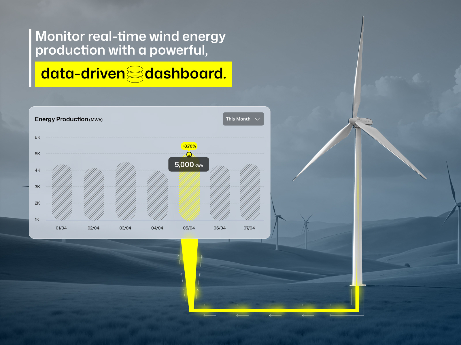 🌬️ Windgrid: A Smarter Way to Power the Future ⚡ by MQoS UI/UX for ...
