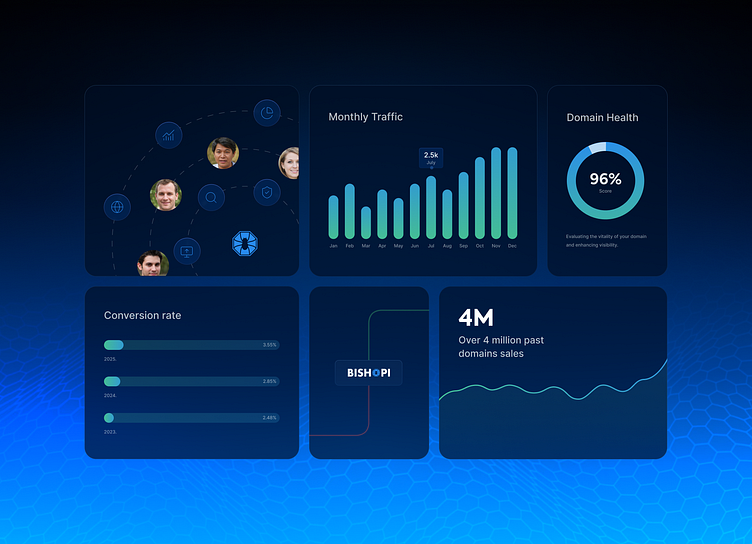 Stats infographics - Bishopi UI by Ajdin Turkovic on Dribbble