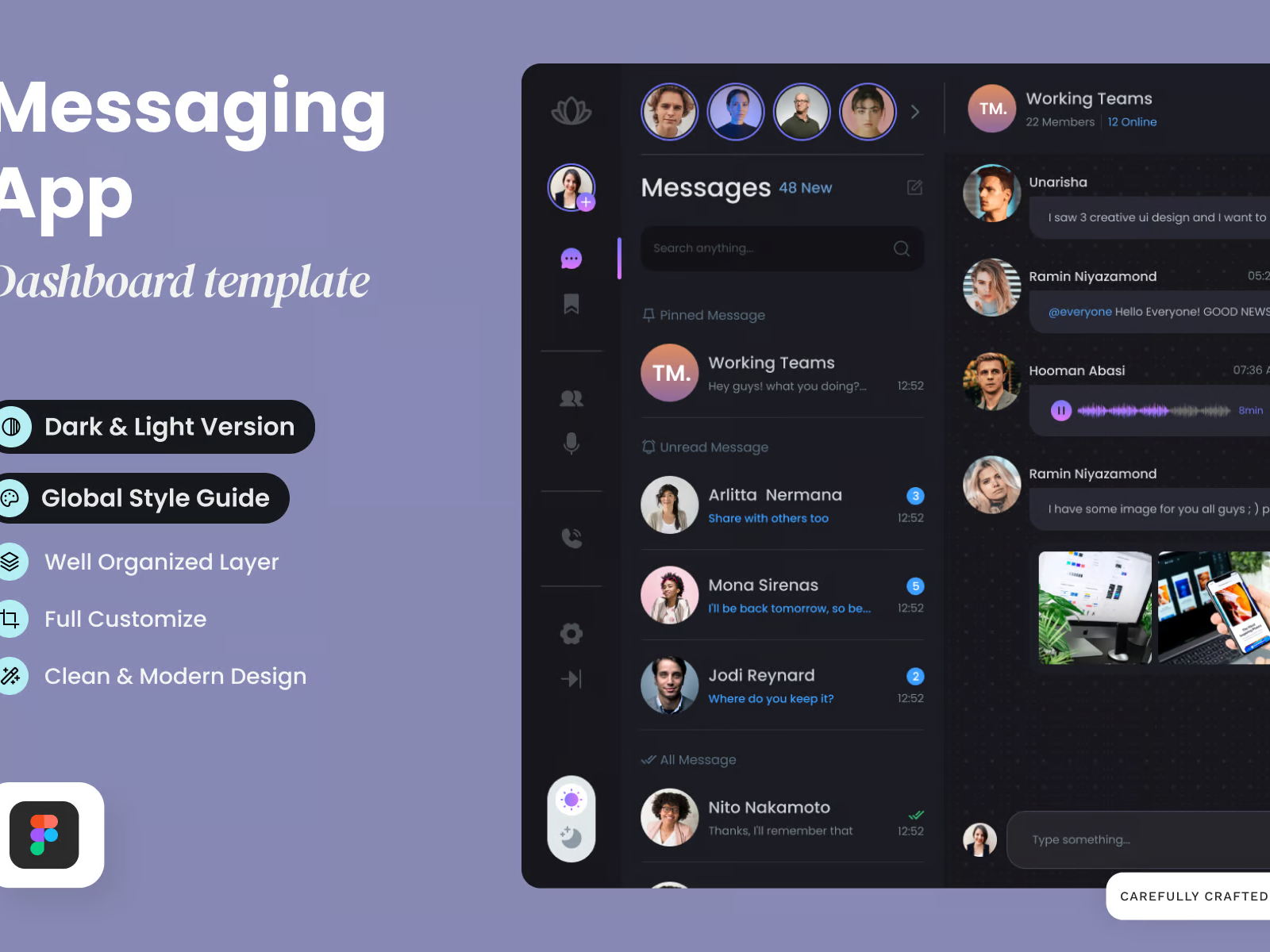 Modern Messaging Dashboard UI 💬💻 by Stacy Tran on Dribbble