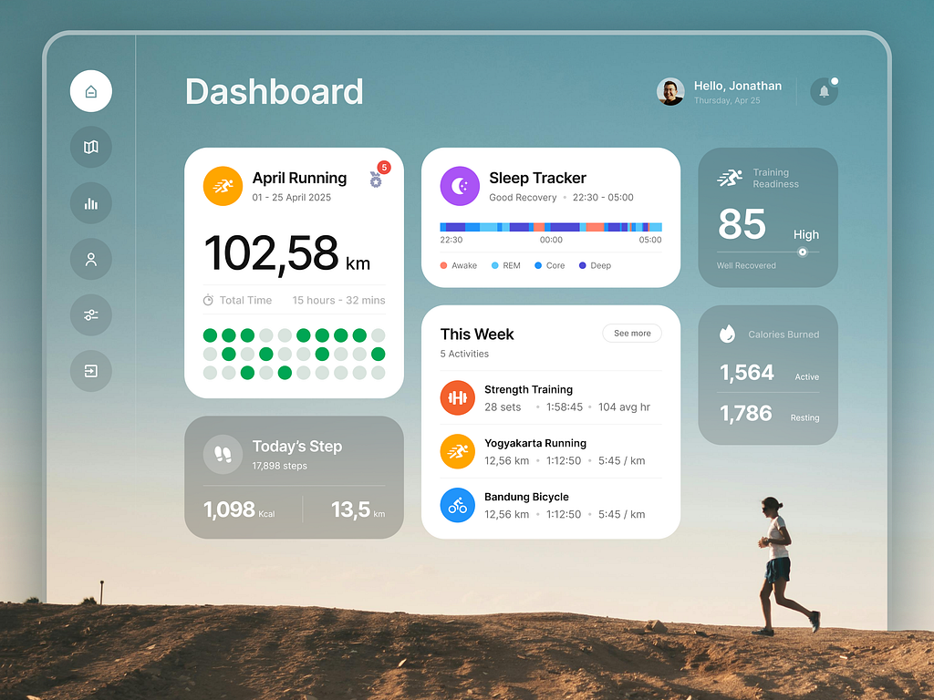 Dashboard - Running Activity by Dwinawan for Paperpillar on Dribbble