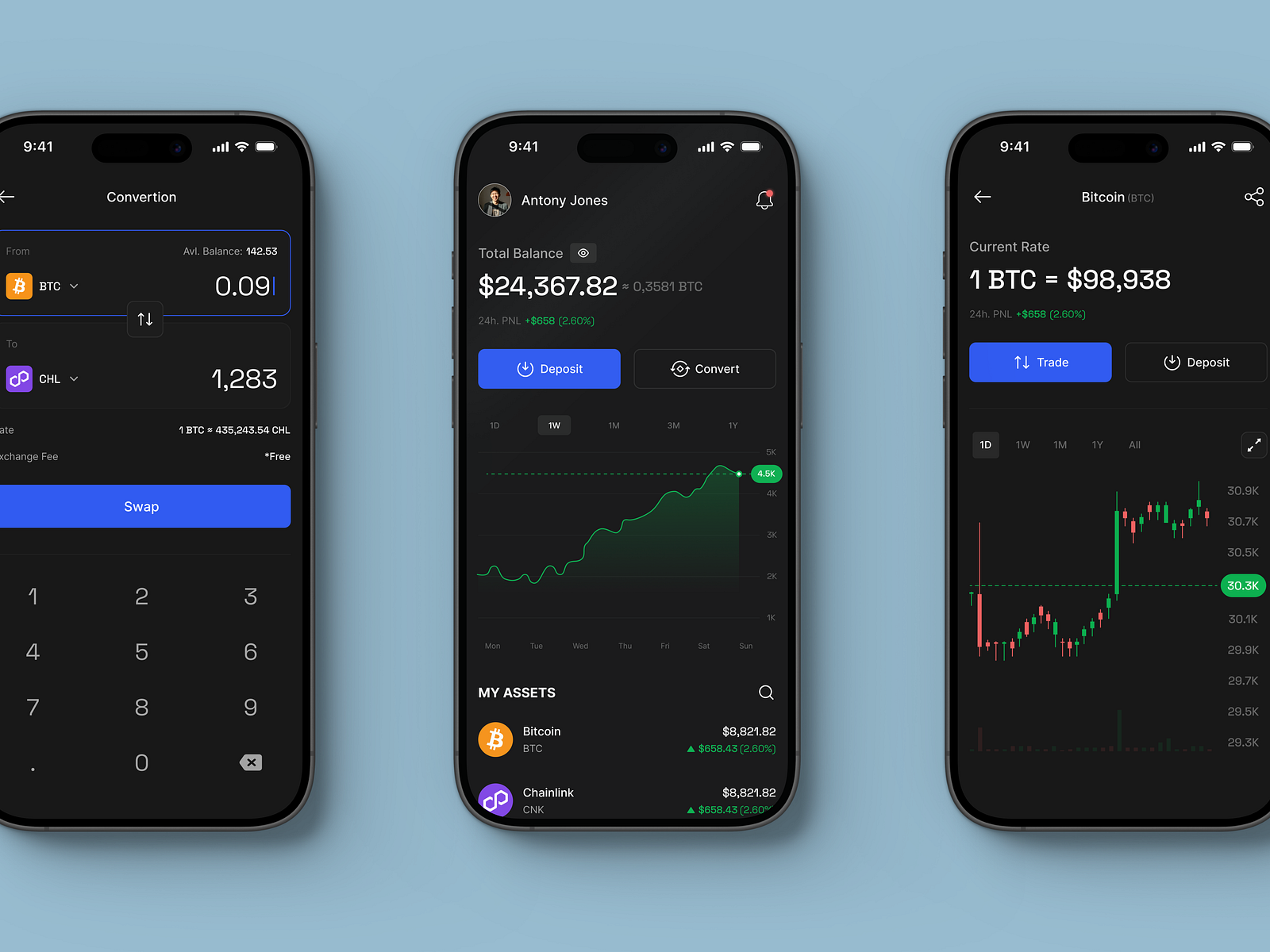 Crypto Trading App UI by Sandro Matchankaladze on Dribbble