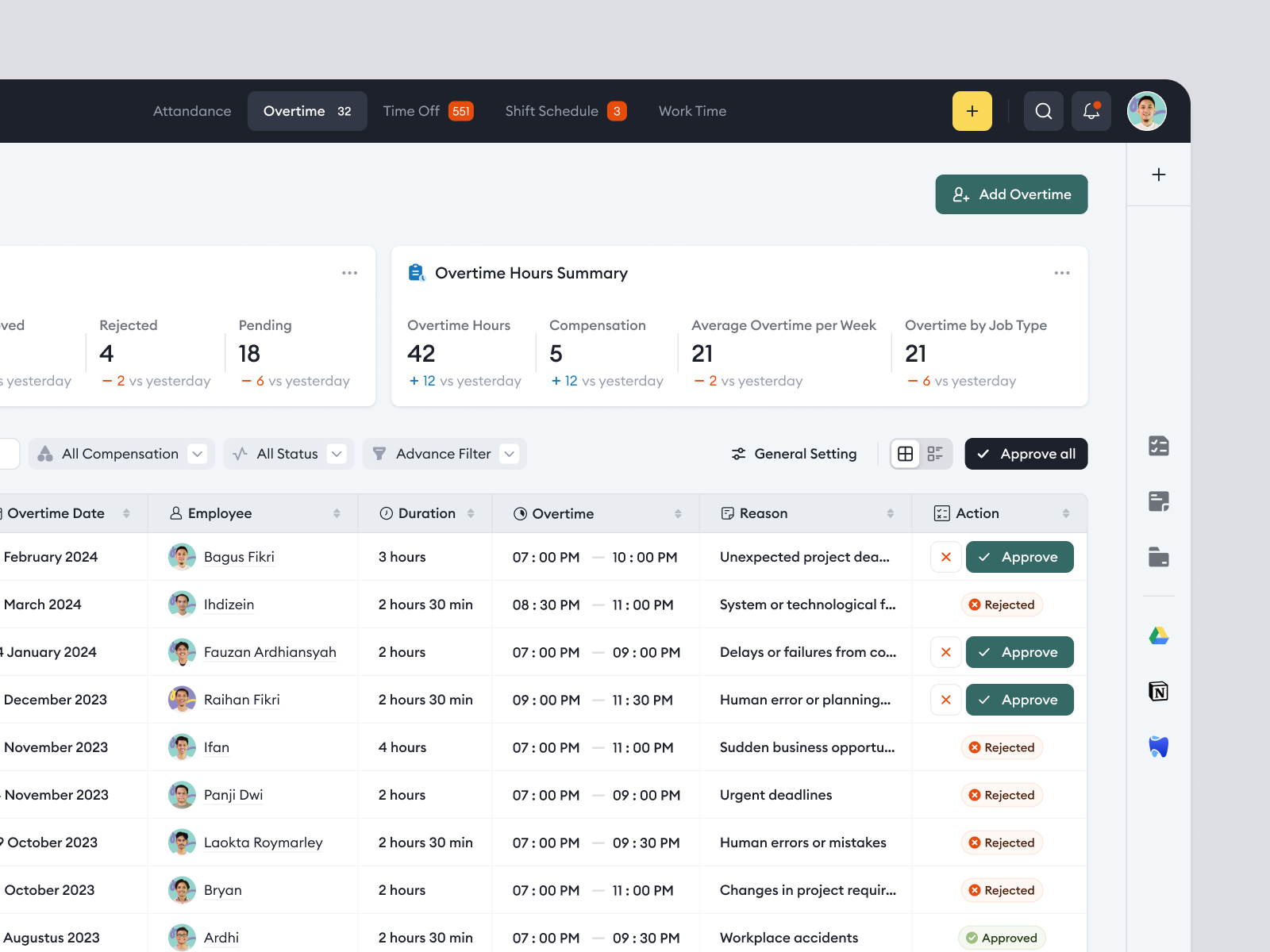 Browse thousands of Approval UI images for design inspiration | Dribbble