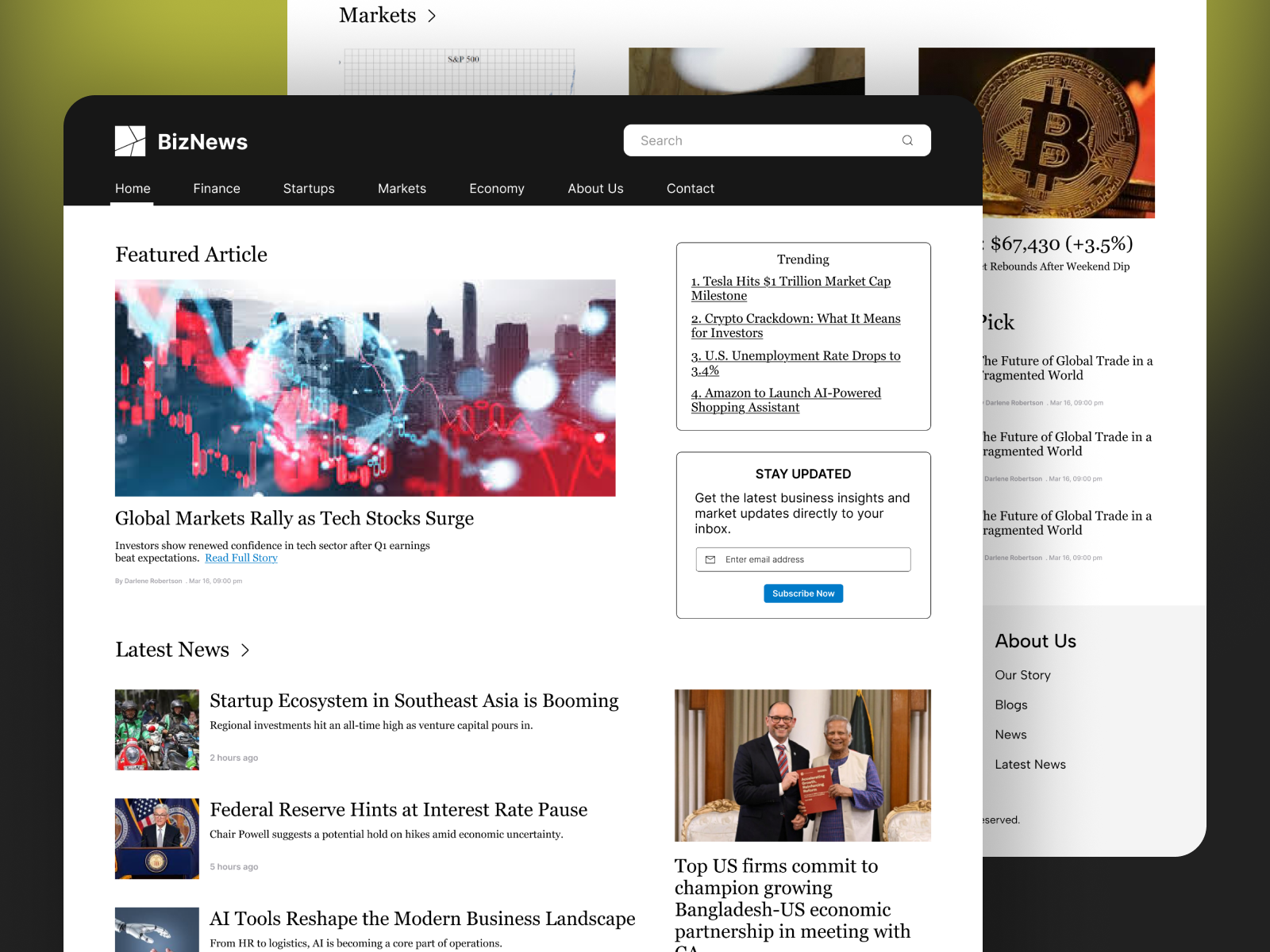 Abdullah Nahid | Dribbble