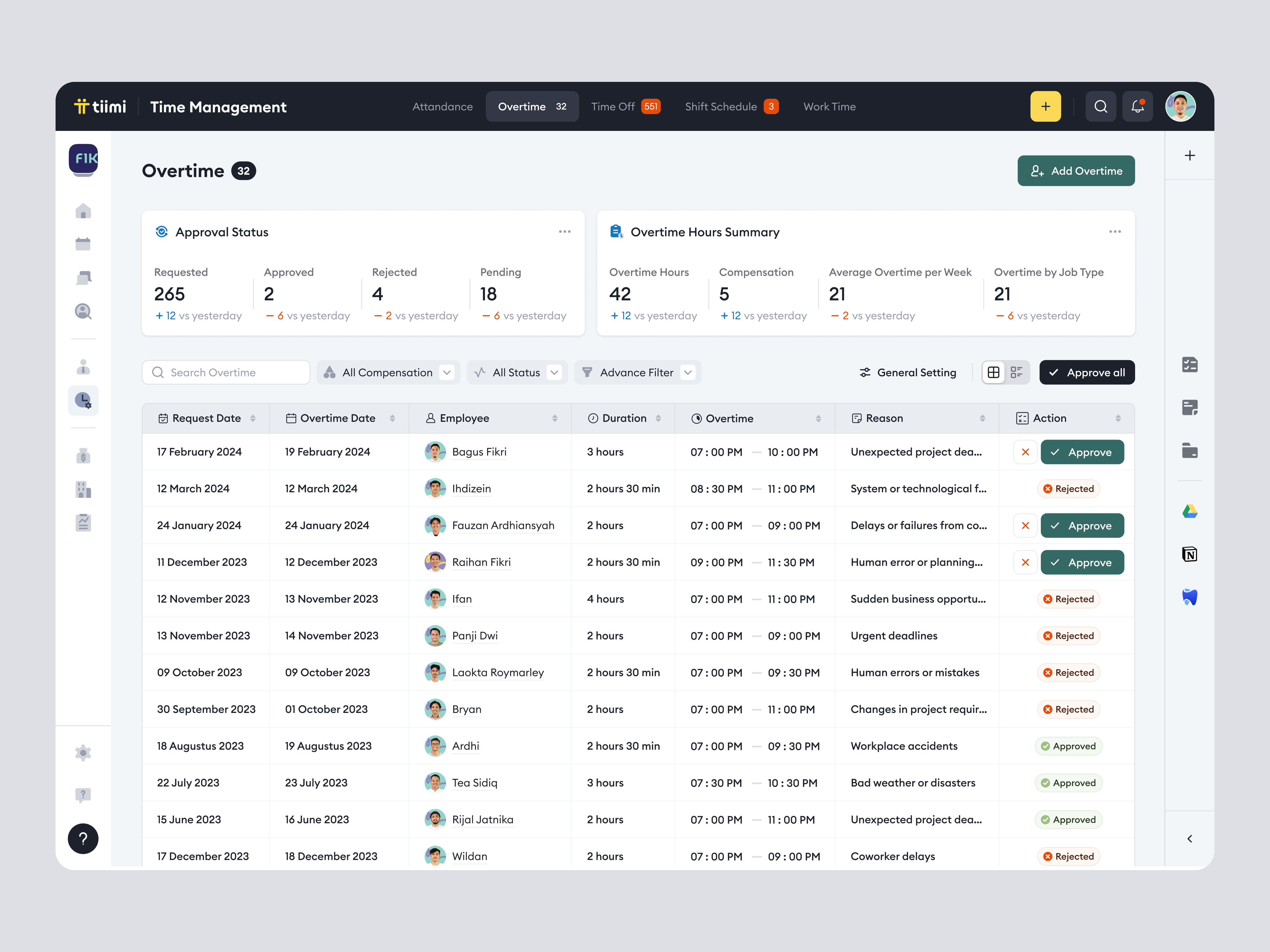 Tiimi - Overtime Request & Approval in SaaS HR Management by Bagus ...