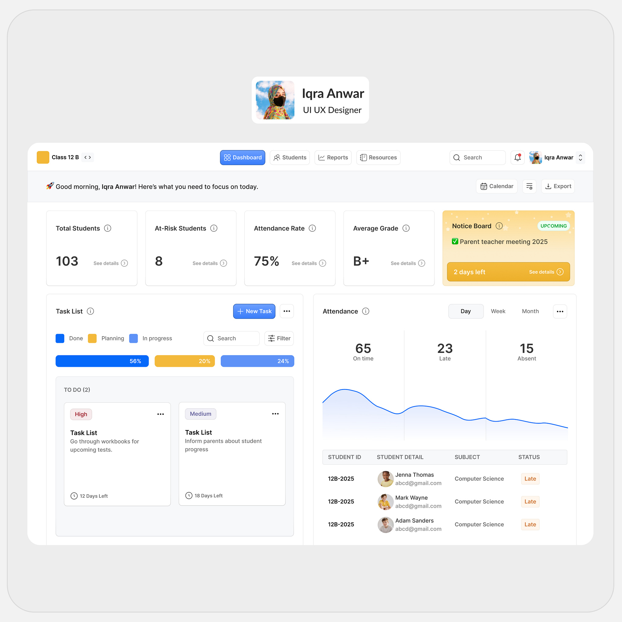 Teacher Dashboard Design by Iqra Anwar on Dribbble