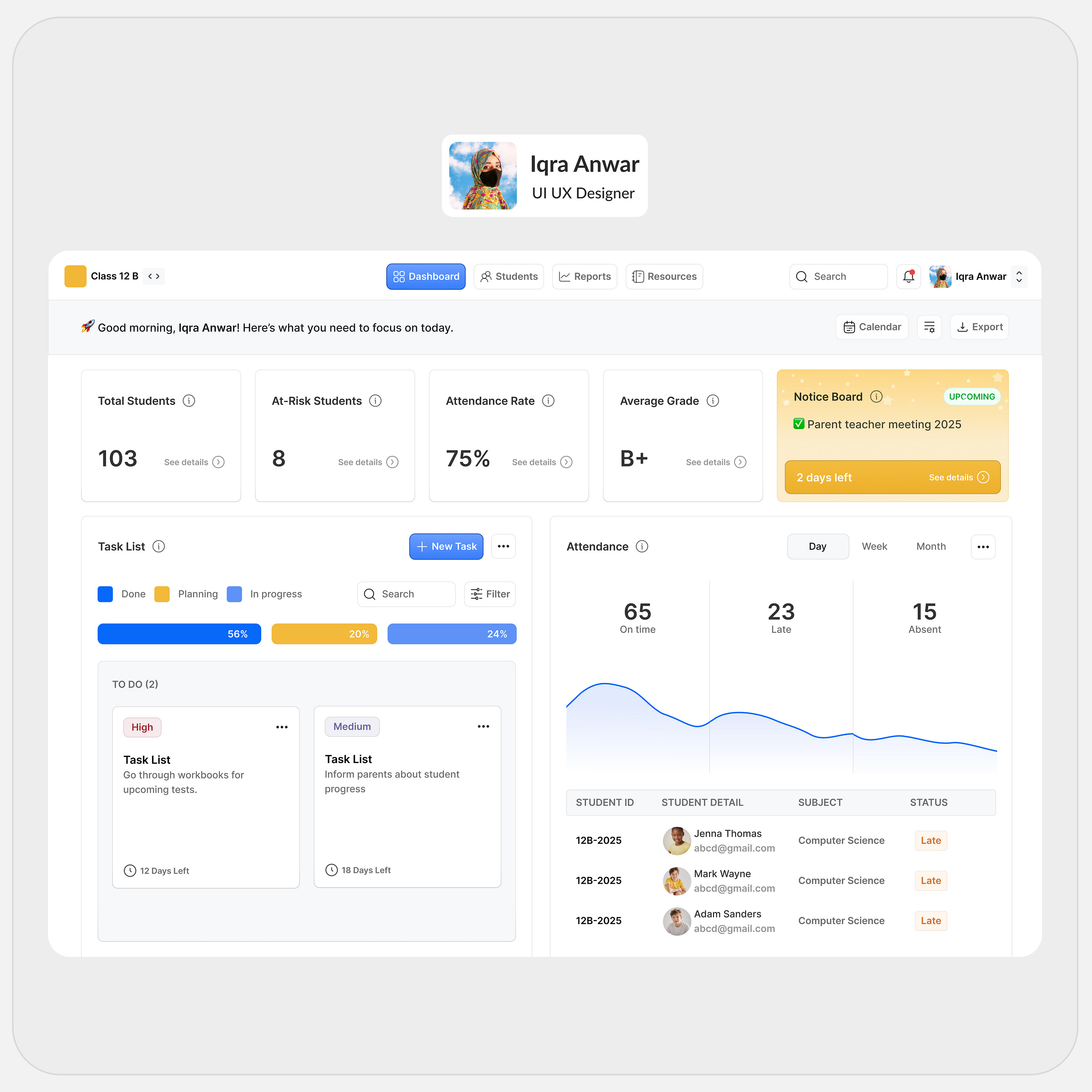 Teacher Dashboard Design by Iqra Anwar on Dribbble