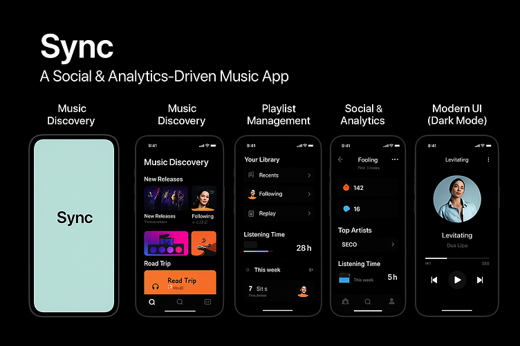 🎧 Sync – A Social + Analytics-Driven Music App by Cybil Souza on Dribbble