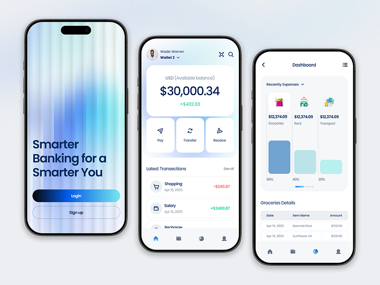 Modern Banking App Design by Mostafizur Rahaman on Dribbble