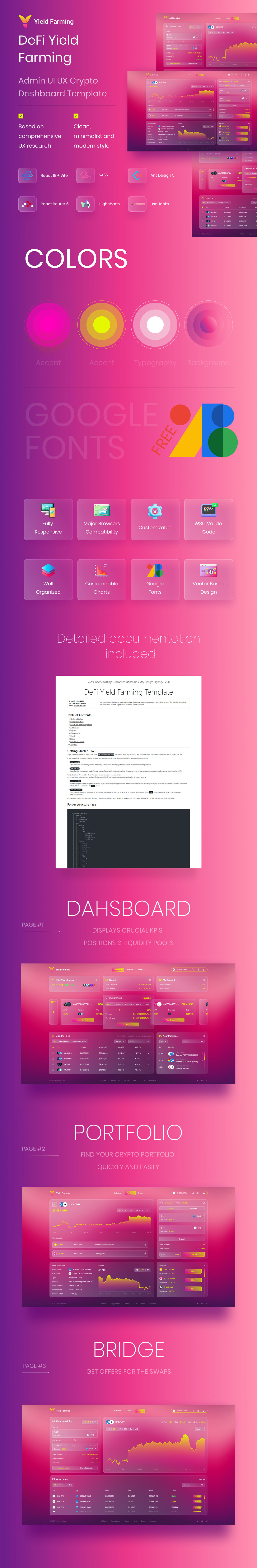 Yield Farming - UI UX Dashboard Template by Extej UI UX Design Agency ...