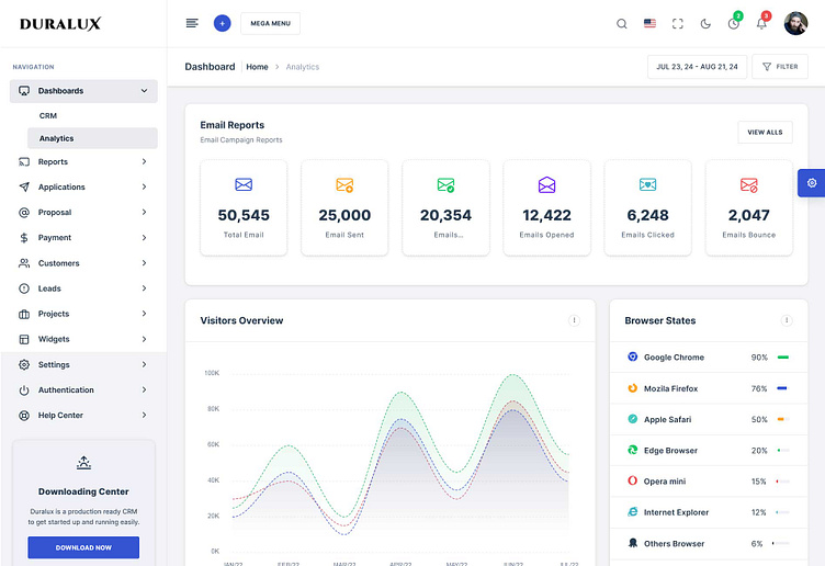 Duralux - Admin & Dashboard React JS Template by Syed Ekram on Dribbble Duralux - Admin & Dashboard React JS Template by Syed Ekram on Dribbble