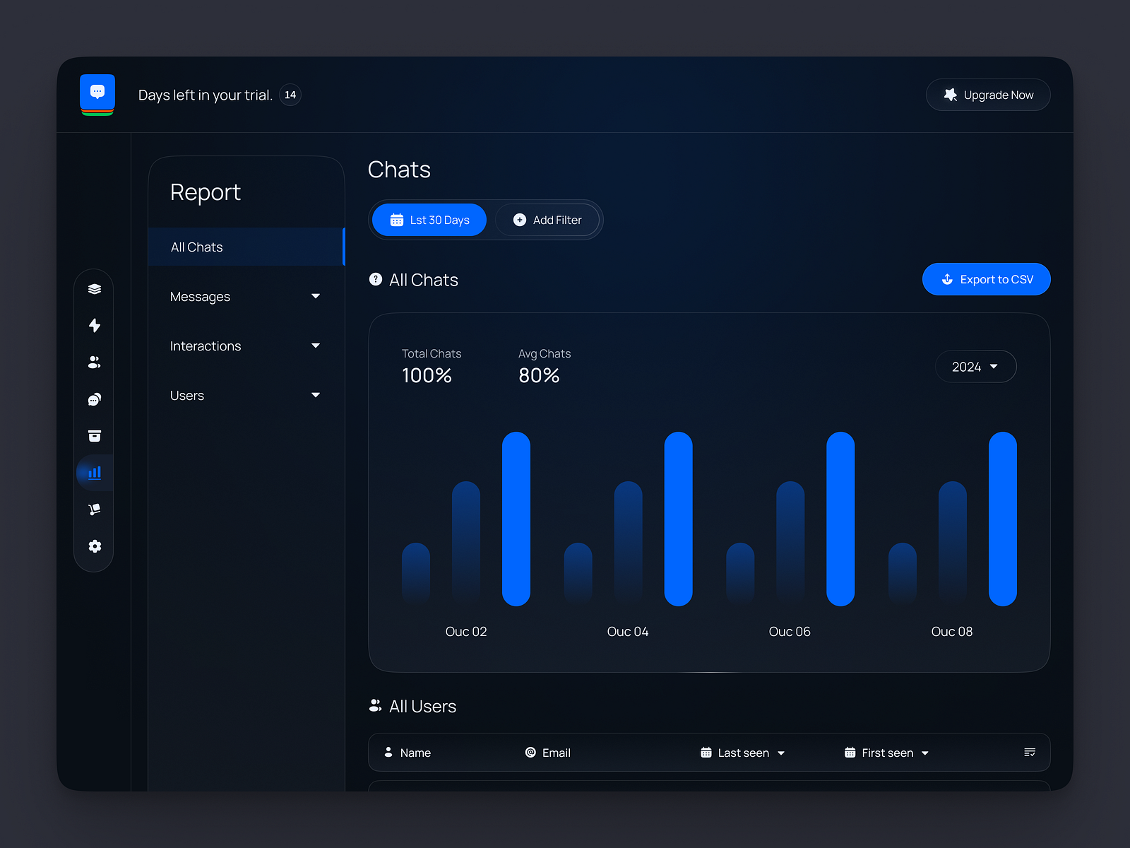 AI-Chatbot-Assistant-Web-App by Sk Ashikuzzaman on Dribbble