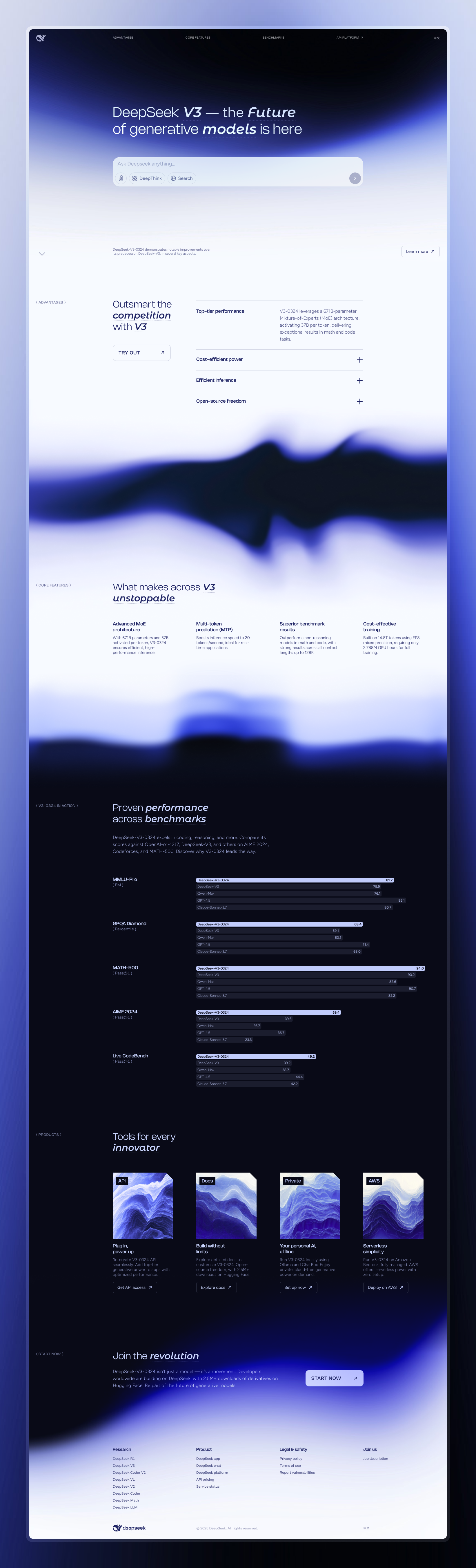 Landing Page Design for DeepSeek AI Company by Shakuro UI/UX for ...