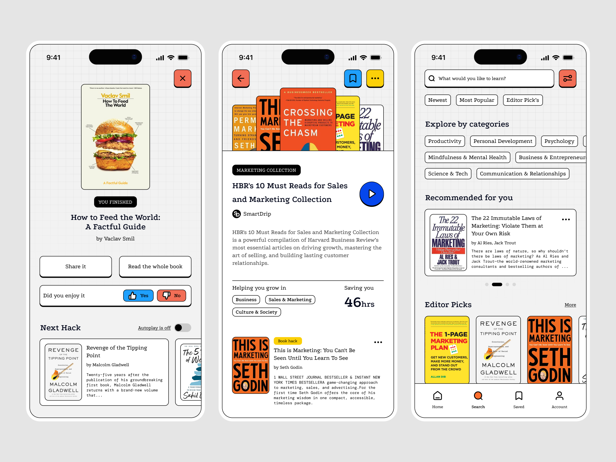 SmartDrip | Mobile App Design💡 by Nugraha Jati Utama on Dribbble