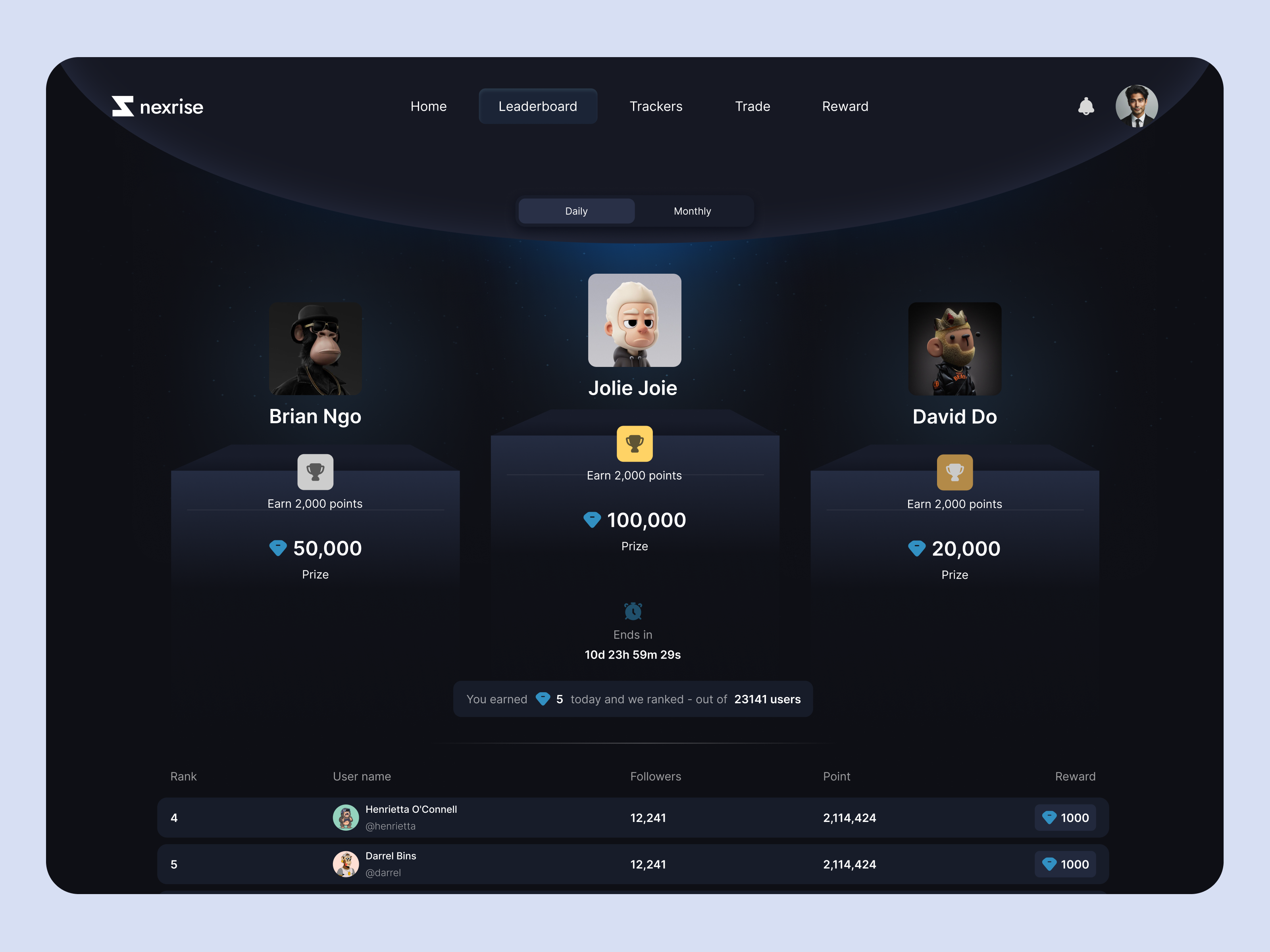 Browse thousands of Ranking UI Web images for design inspiration | Dribbble