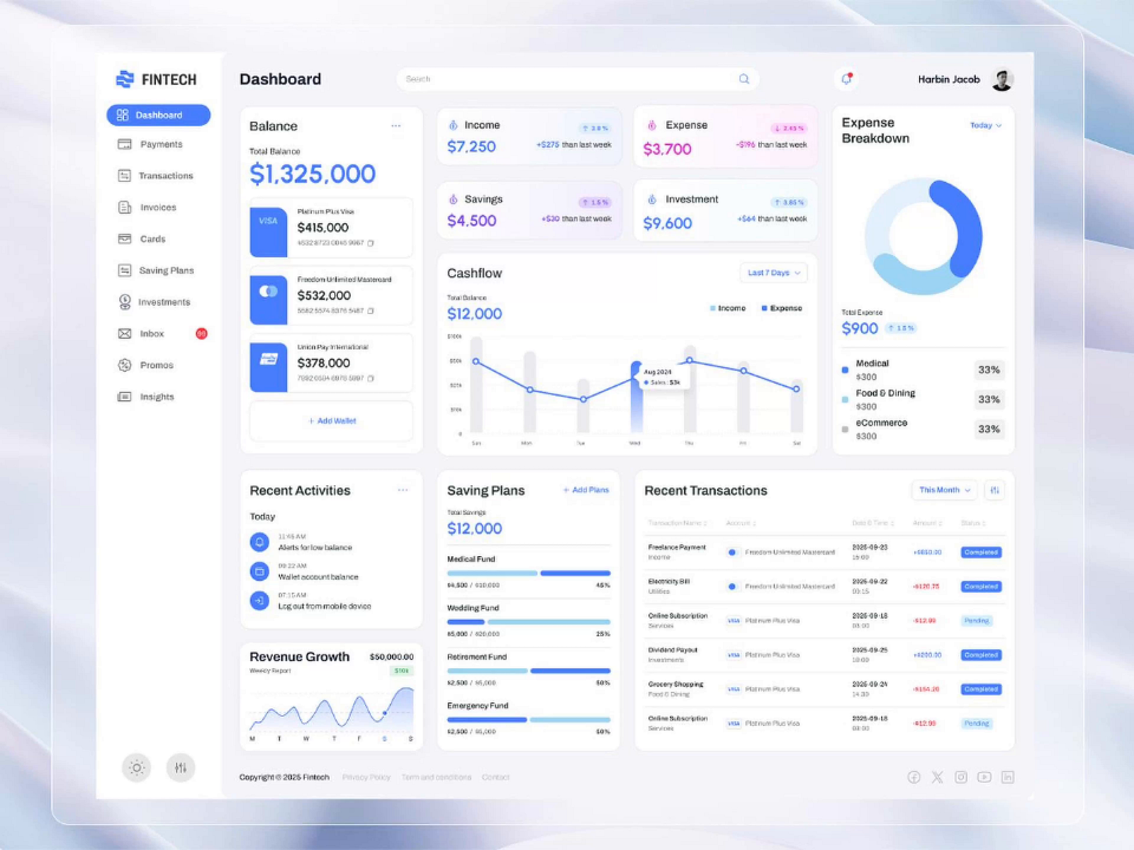 Finance Dashboard – Motion UI Exploration by Fluxa Studio on Dribbble