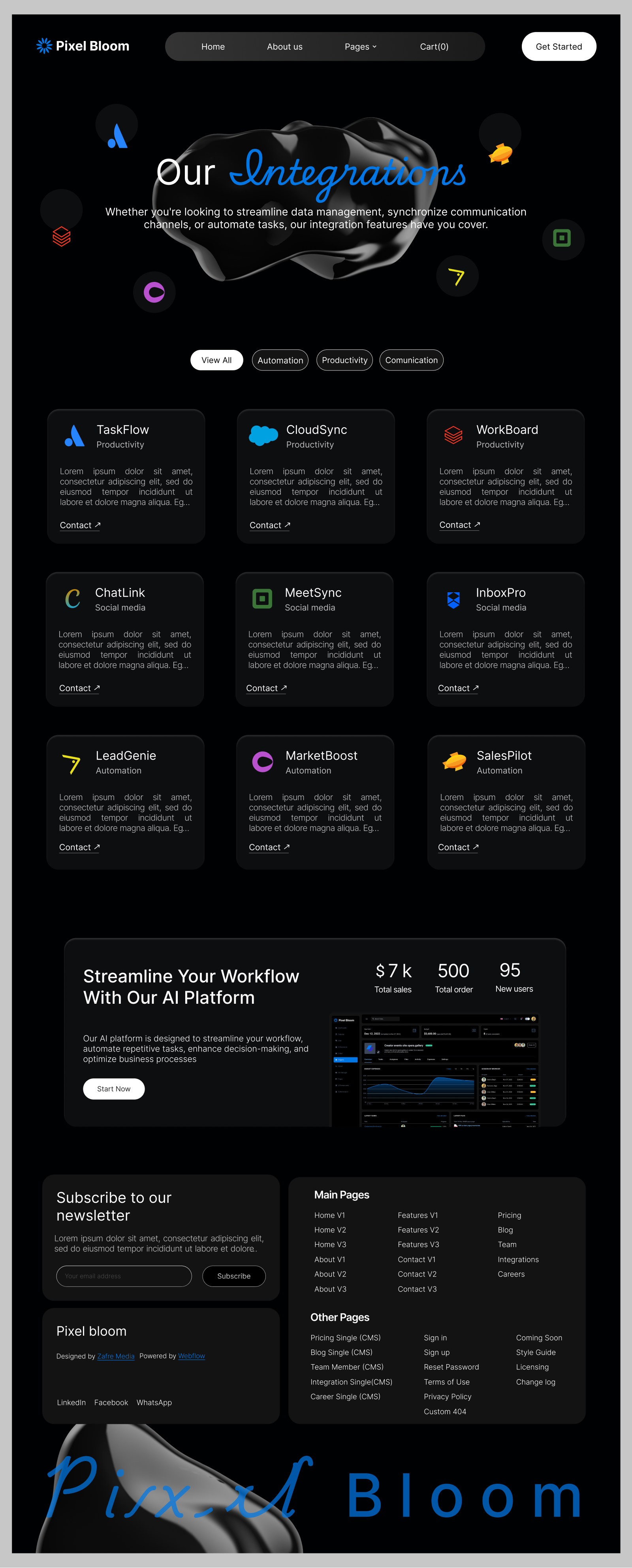 Pixel Bloom Integration – AI-Powered CRM Website Design by Zafre Media ...