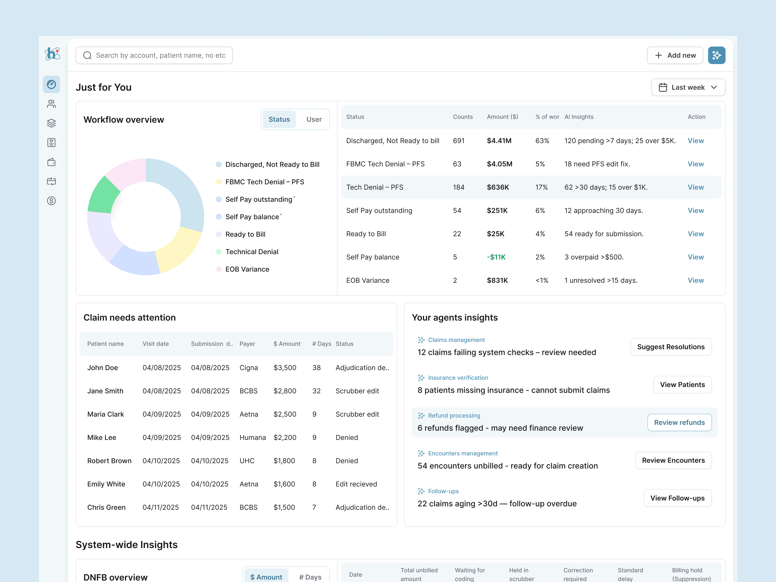 Patient Accounting Software by Paresh Khatri on Dribbble