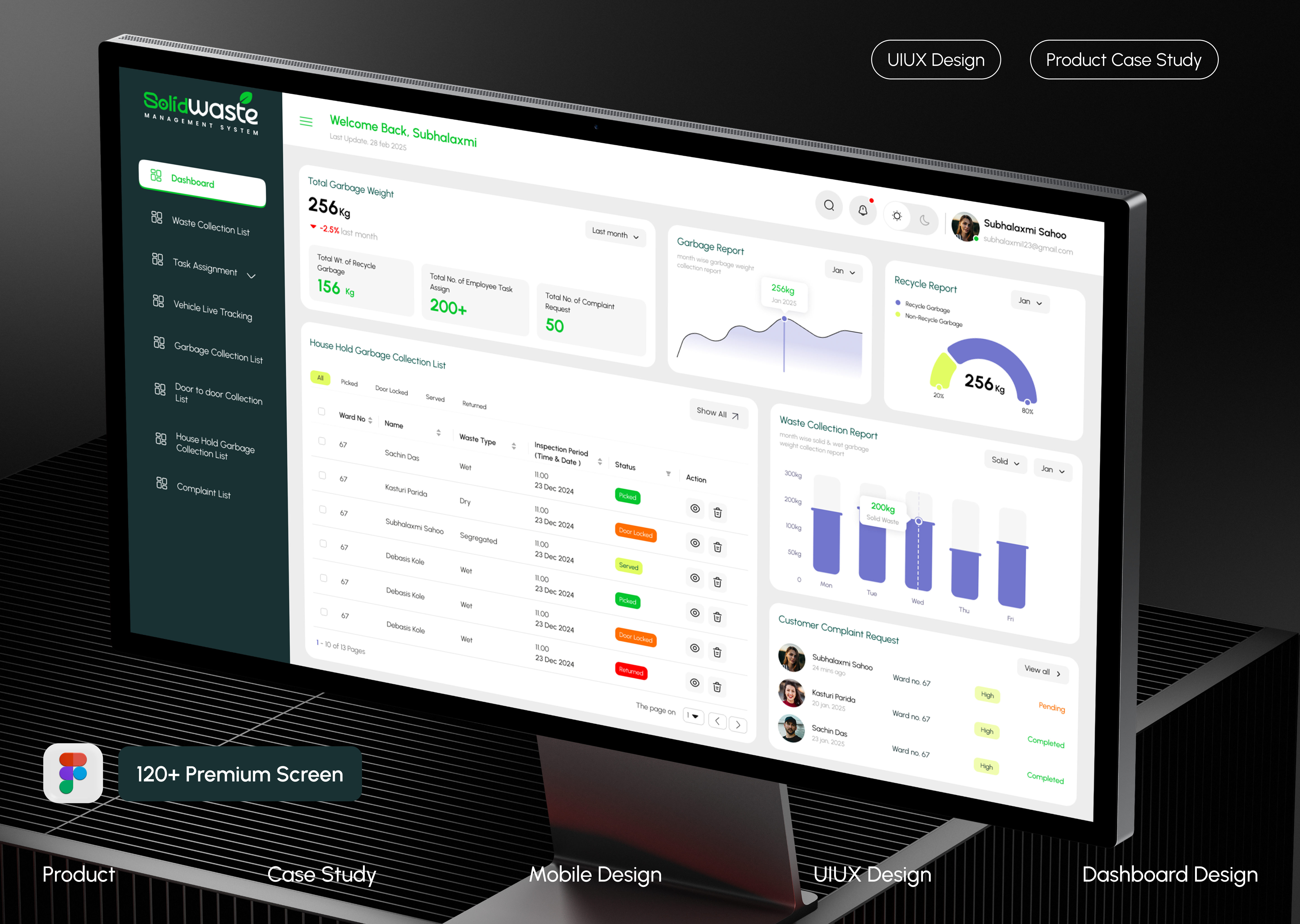 Solid Waste designs, themes, templates and downloadable graphic ...