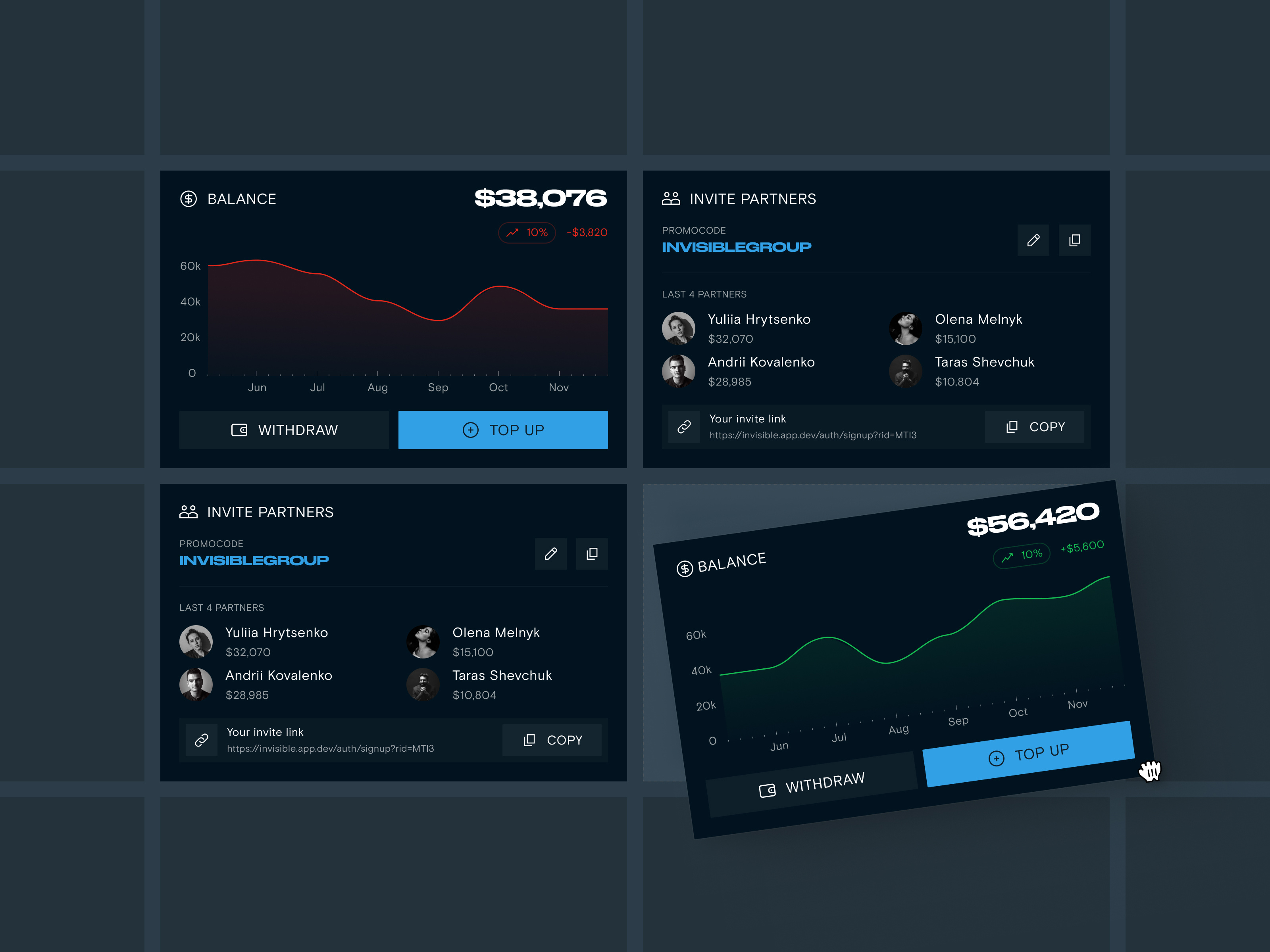 Browse thousands of Balance UI images for design inspiration | Dribbble