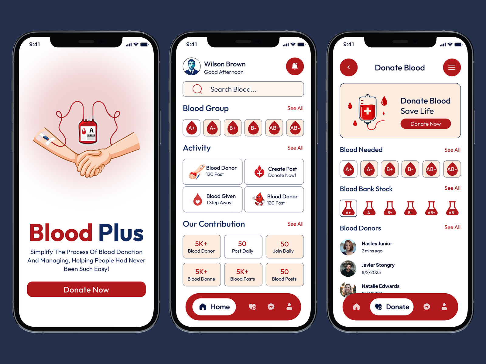 Blood Donation App – UI/UX Case Study by Usama Farooq on Dribbble